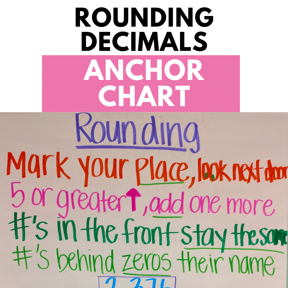 Rounding Decimals Anchor Chart